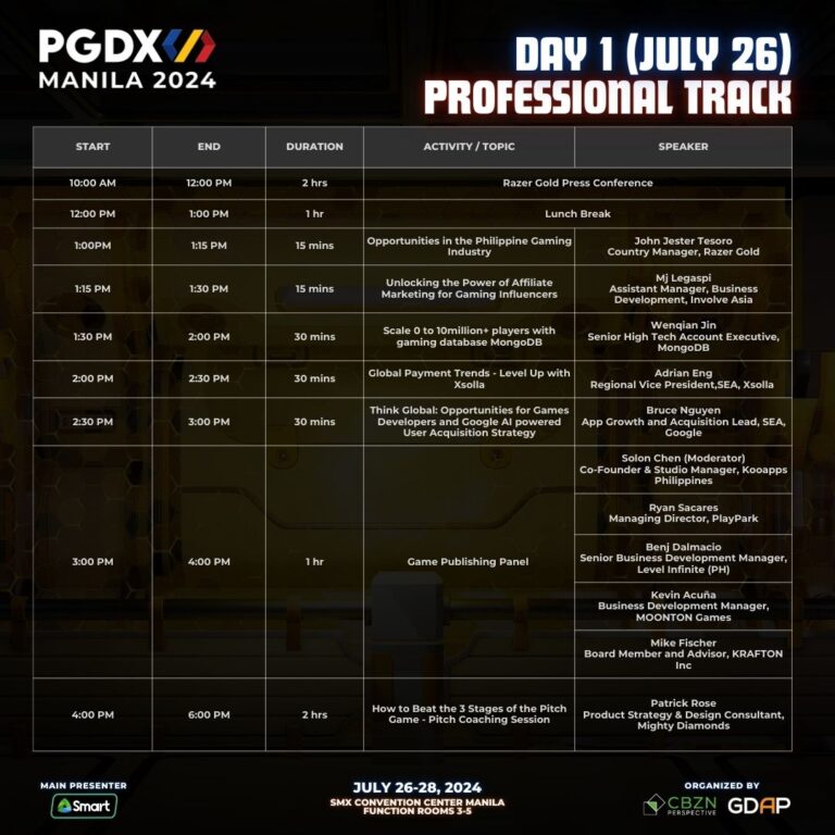 PGDX - The First Game Development Expo in the Philippines